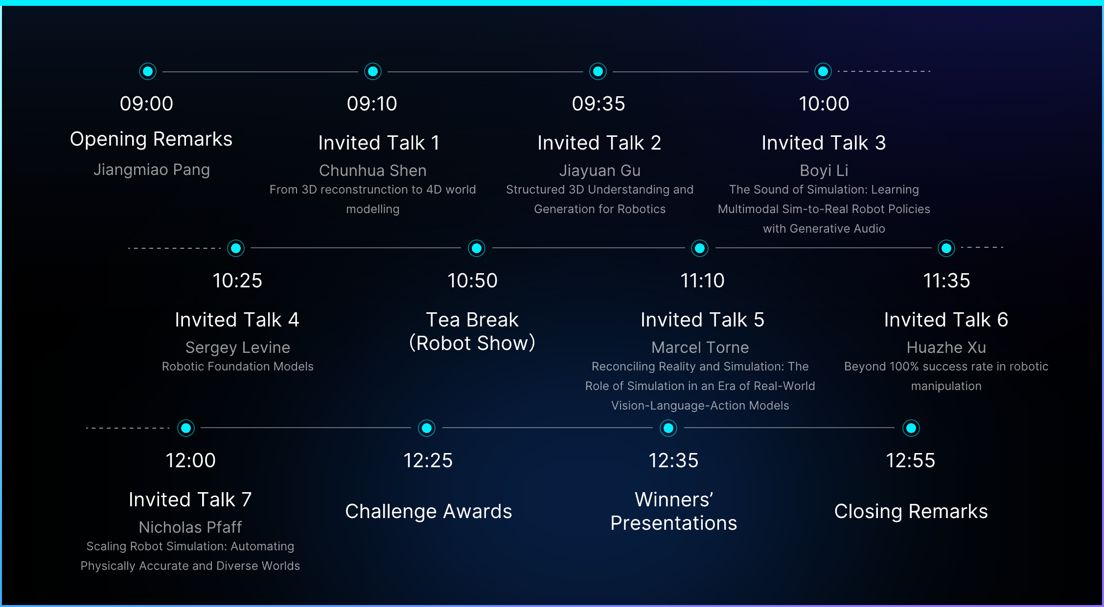 Workshop on Multimodal Robot Learning in Physical Worlds